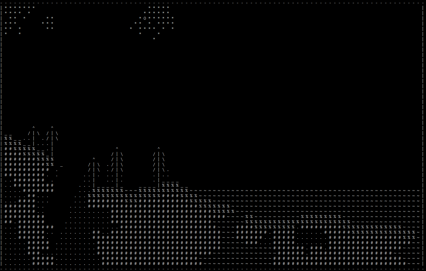 ASCII World Generator – James Kime Portfolio